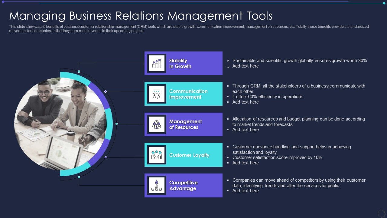 Managing Business Relations Management Tools Download PDF