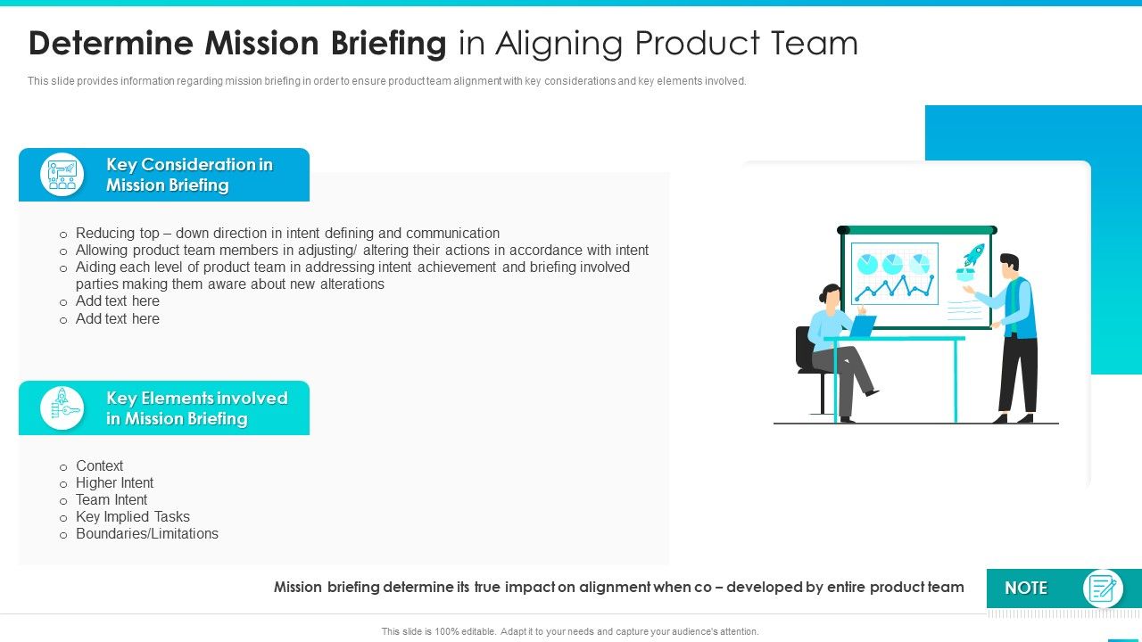 Managing Successful Product Launch To Market Determine Mission Briefing ... Managing Successful Product Launch To Market Determine Mission Briefing ...