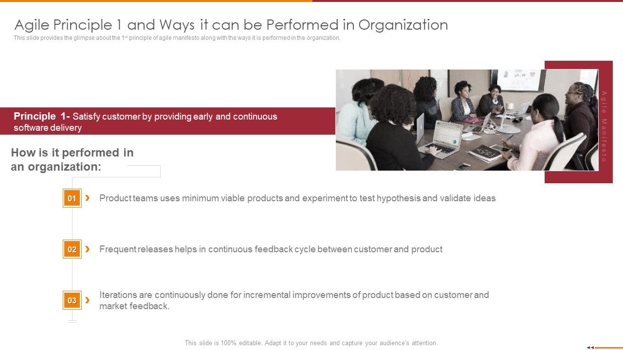 Manifesto For Agile Software Development Agile Principle 1 And Ways It Can Be Performed In