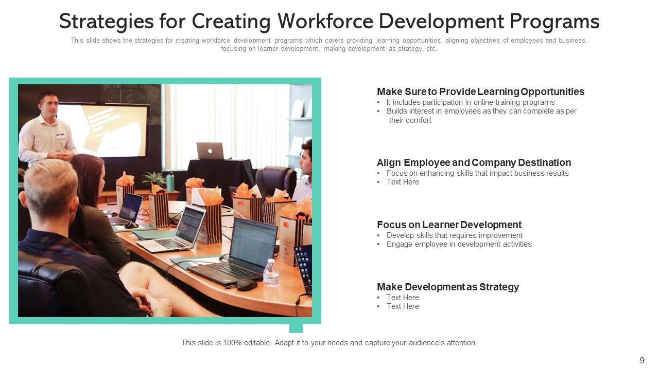 Manpower Development Flexibility Efficiency Ppt PowerPoint Presentation Com