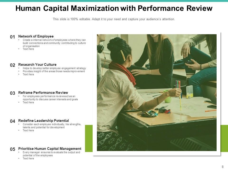 Manpower Strategies Implementation Employees Ppt PowerPoint ... Manpower Strategies Implementation Employees Ppt PowerPoint ...
