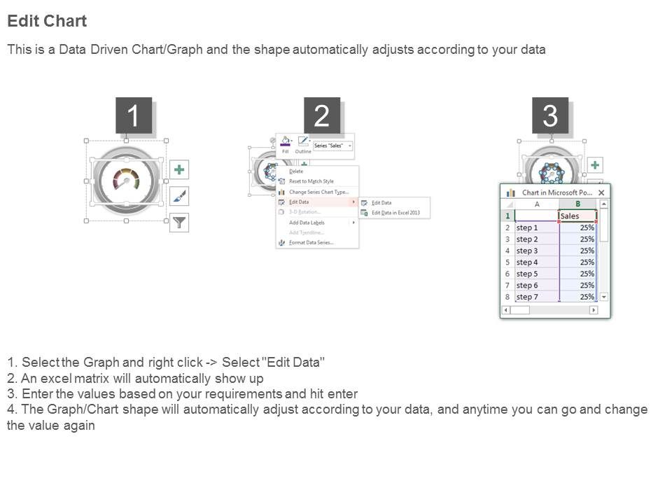 Manufacturing Dashboard Examples Ppt Slide Show