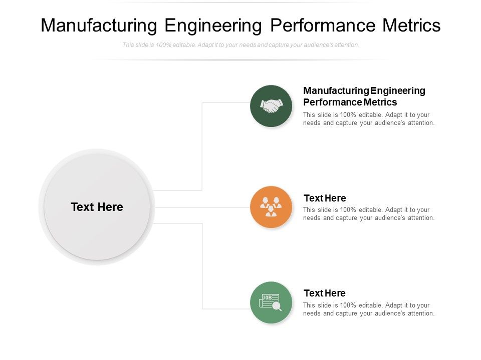 Manufacturing Engineering Performance Metrics Ppt PowerPoint ... Manufacturing Engineering Performance Metrics Ppt PowerPoint ...