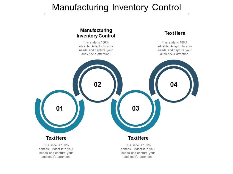 Manufacturing Inventory Control Ppt Powerpoint Presentation