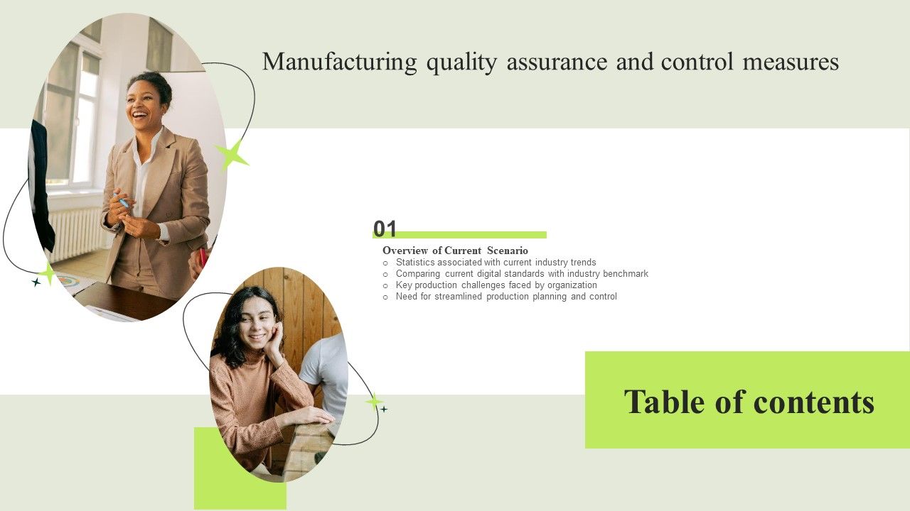 Manufacturing Quality Assurance And Control Measures Table Of Contents ... Manufacturing Quality Assurance And Control Measures Table Of Contents ...