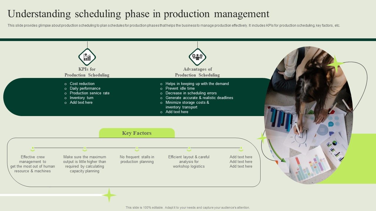 Manufacturing Quality Assurance And Control Measures Understanding ... Manufacturing Quality Assurance And Control Measures Understanding ...
