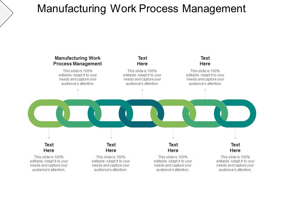 Manufacturing Work Process Management Ppt PowerPoint Presentation Professional Example Cpb