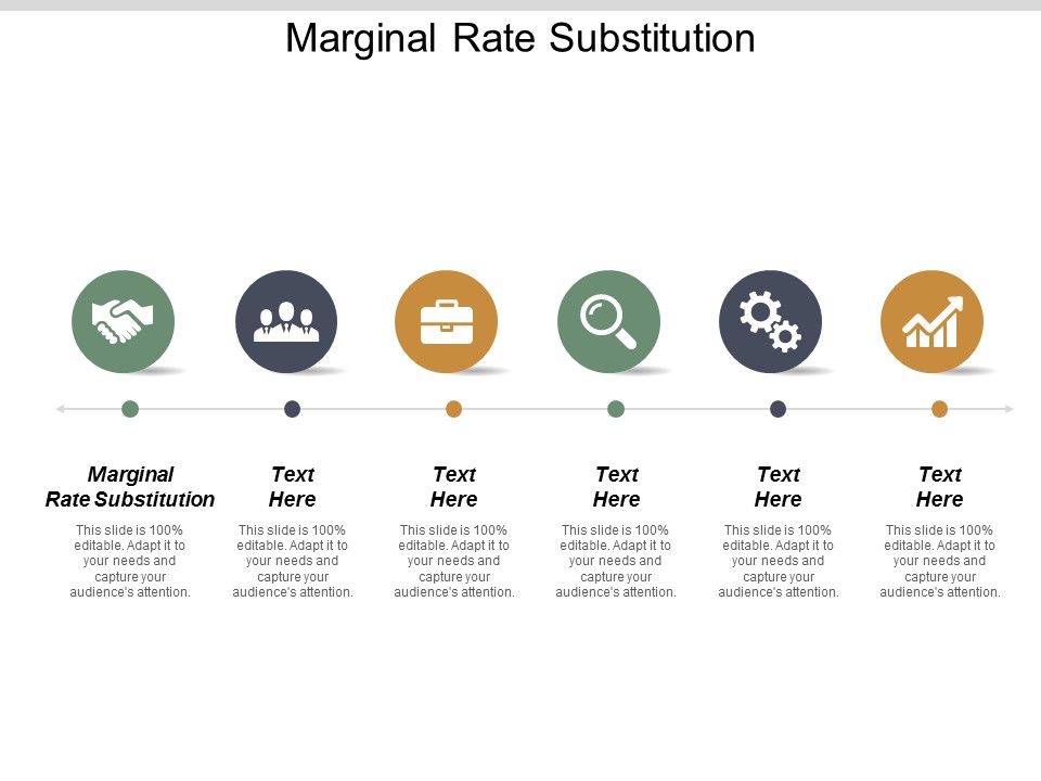 Marginal Rate Substitution Ppt PowerPoint Presentation Infographics ... Marginal Rate Substitution Ppt PowerPoint Presentation Infographics ...