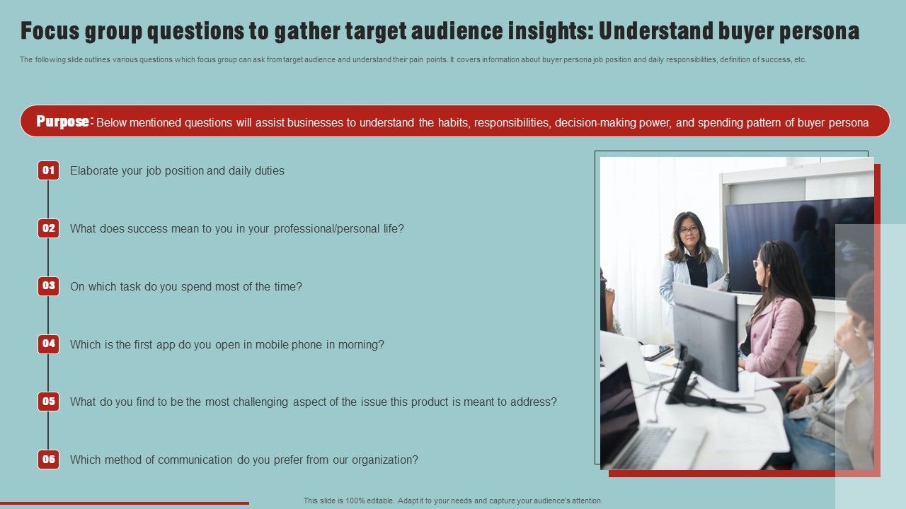 Market Analysis Overview And Different Categories Focus Group Questions