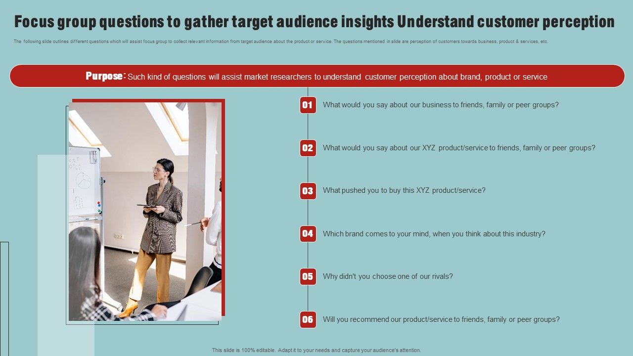 Market Analysis Overview And Different Categories Focus Group Questions