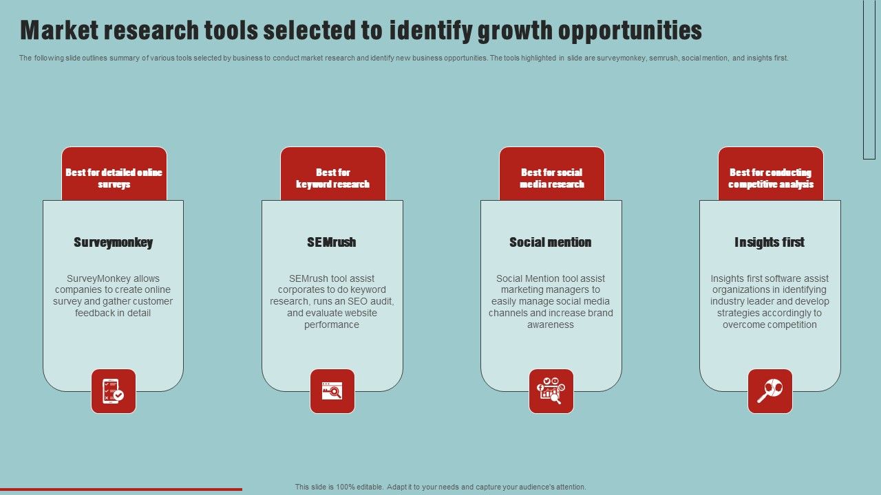 Market Analysis Overview And Different Categories Market Research Tools