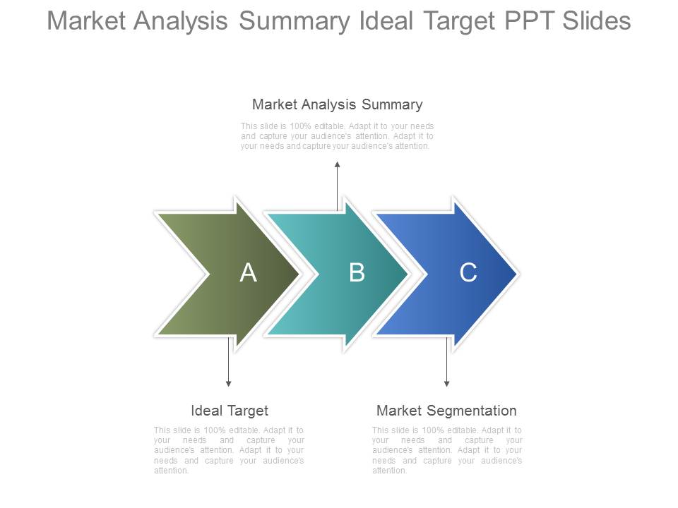 Market Analysis Summary Ideal Target Ppt Slides