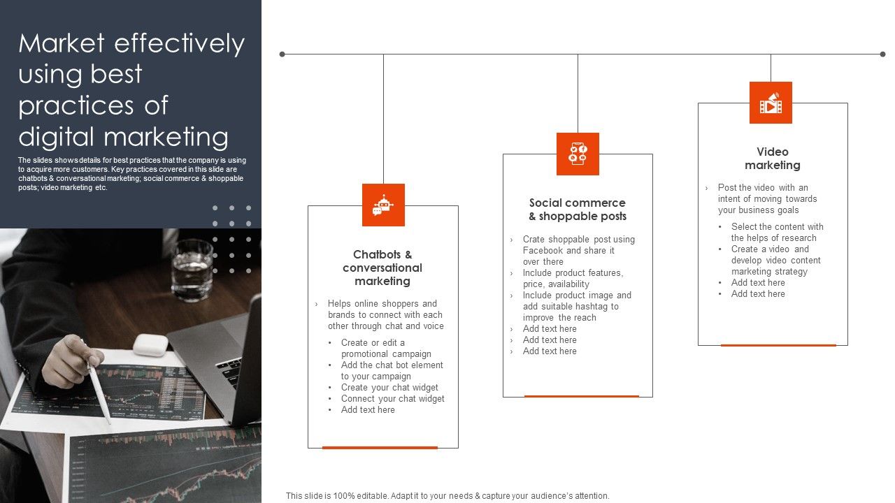 Market Effectively Using Best Practices Of Digital Marketing Client Acquisi
