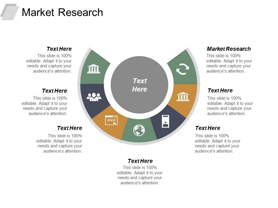 Market Research Ppt PowerPoint Presentation Infographic Template Slides Cpb