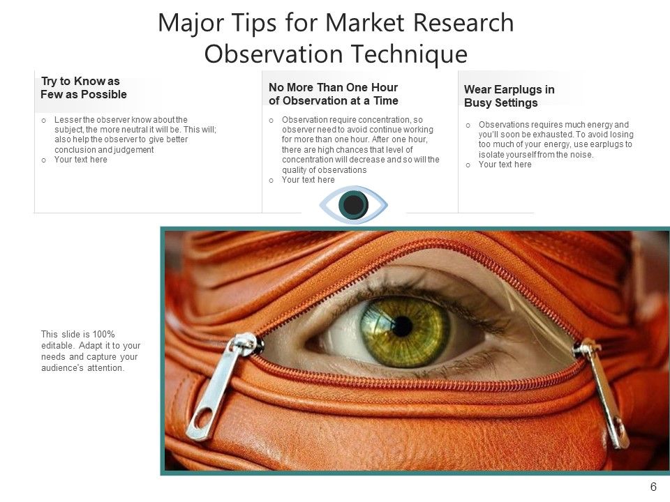 Market Research Technique Consumer Ppt PowerPoint Presentation Complete ...