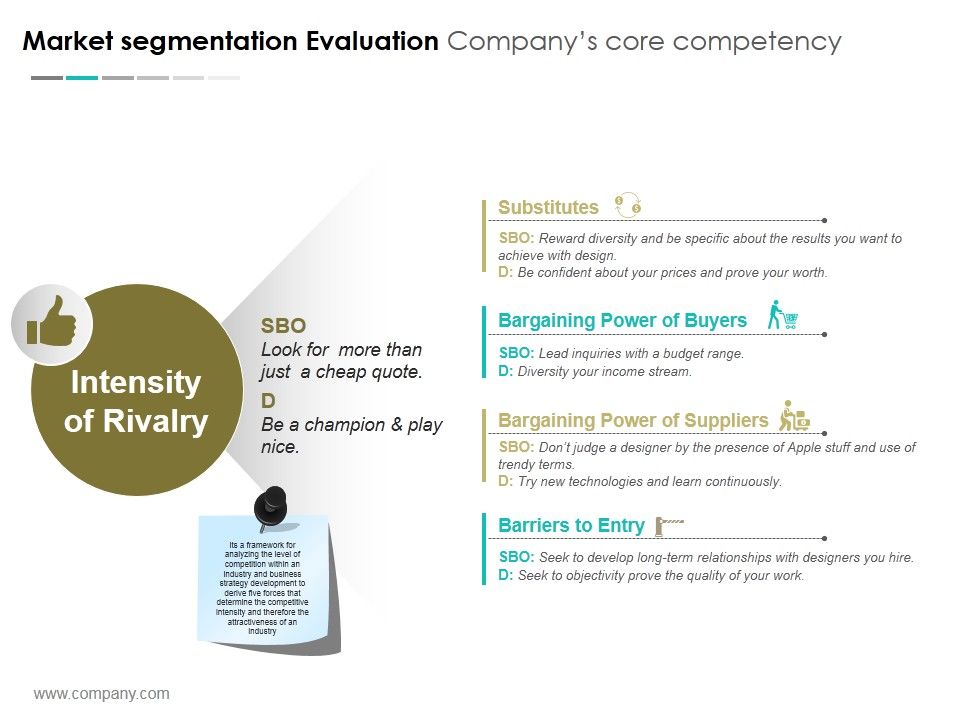 Market Segmentation Evaluation Companys Core Competency Template 2 Ppt PowerPoint Presentation ...