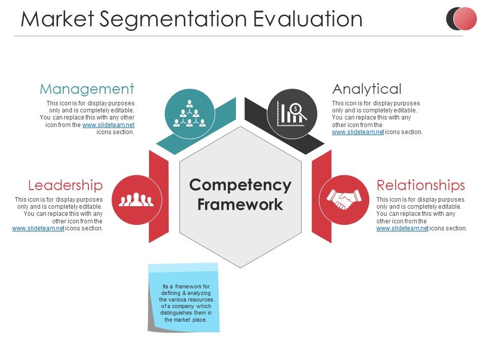 Market Segmentation Evaluation Ppt PowerPoint Presentation Summary Slideshow