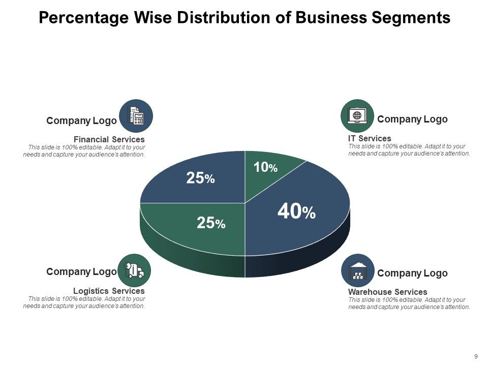 Market Segmentation Of A Business Corporate Segment Infrastructure ...