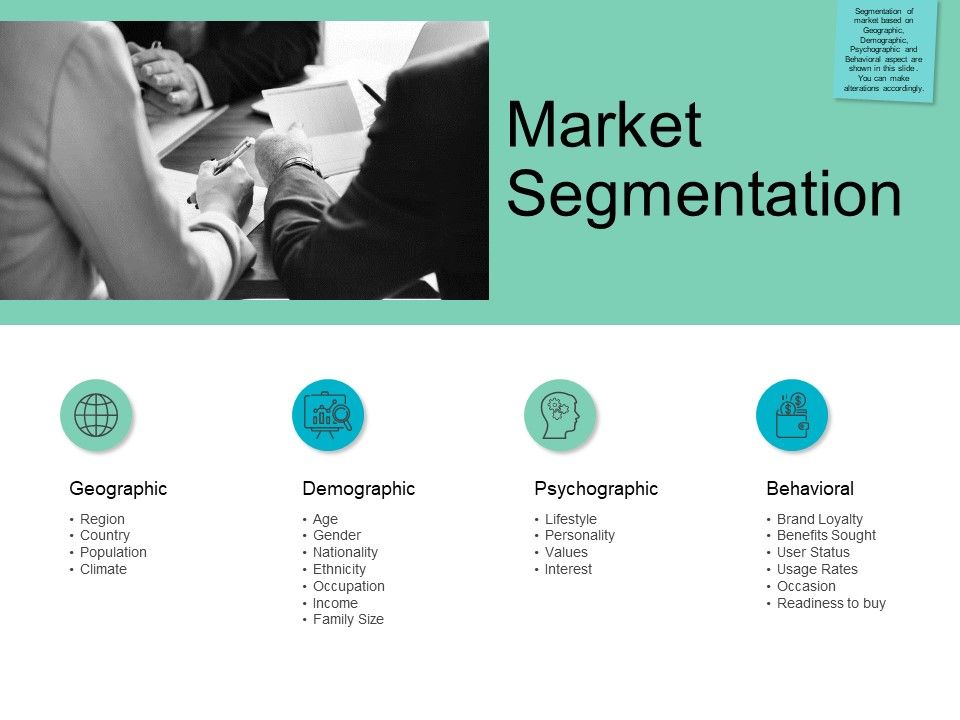Market Segmentation Psychographic Ppt Powerpoint Presentation Gallery
