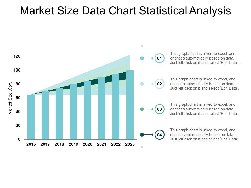 Market Size Data Chart Statistical Analysis Ppt Powerpoint Presentation ... Market Size Data Chart Statistical Analysis Ppt Powerpoint Presentation ...