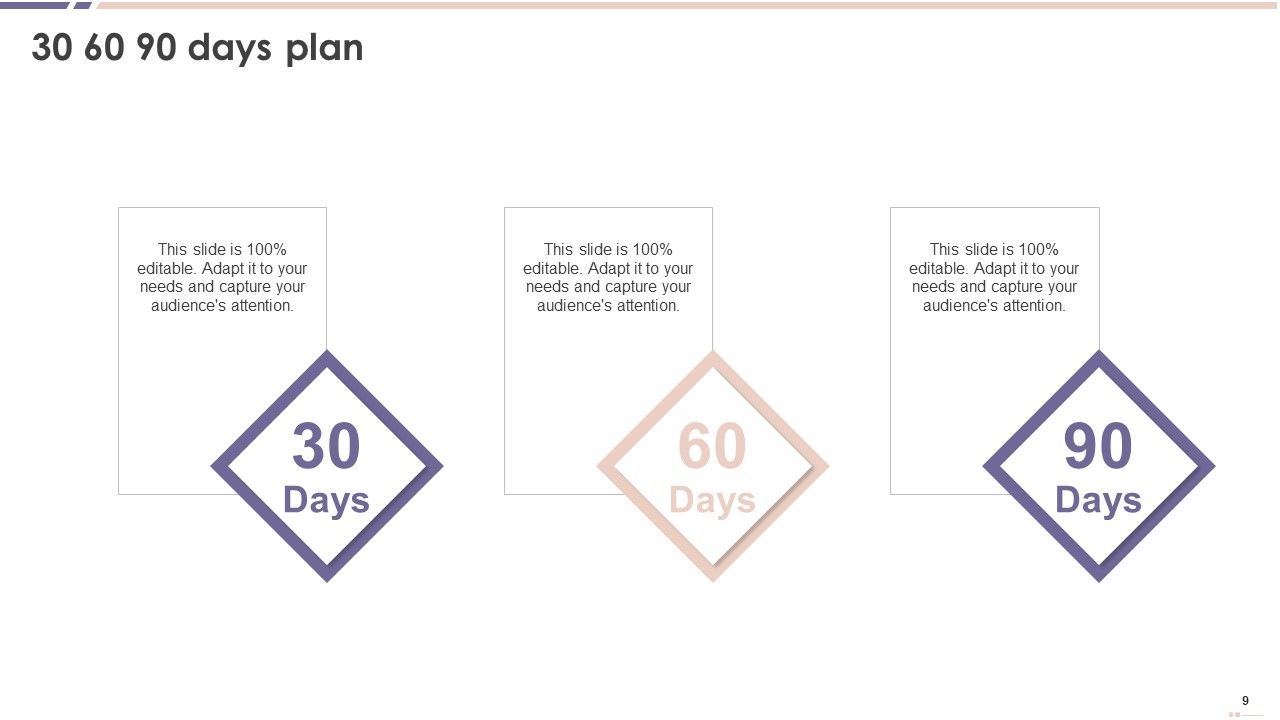 Market Sizing And Estimation Ppt Powerpoint Presentation Complete Deck