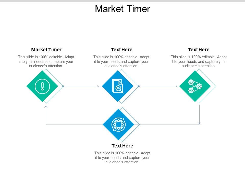 Market Timer Ppt Powerpoint Presentation Styles Format Cpb