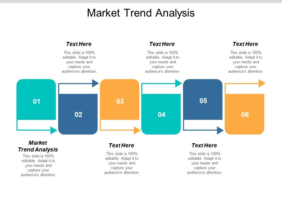 Market Trend Analysis Ppt PowerPoint Presentation Infographic Template Master Slide Cpb