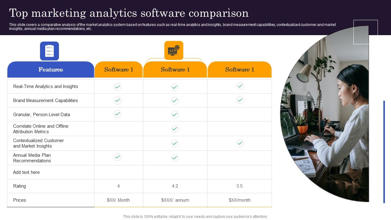 Marketers Guide To Data Analysis Optimization Top Marketing Analytics ... Marketers Guide To Data Analysis Optimization Top Marketing Analytics ...