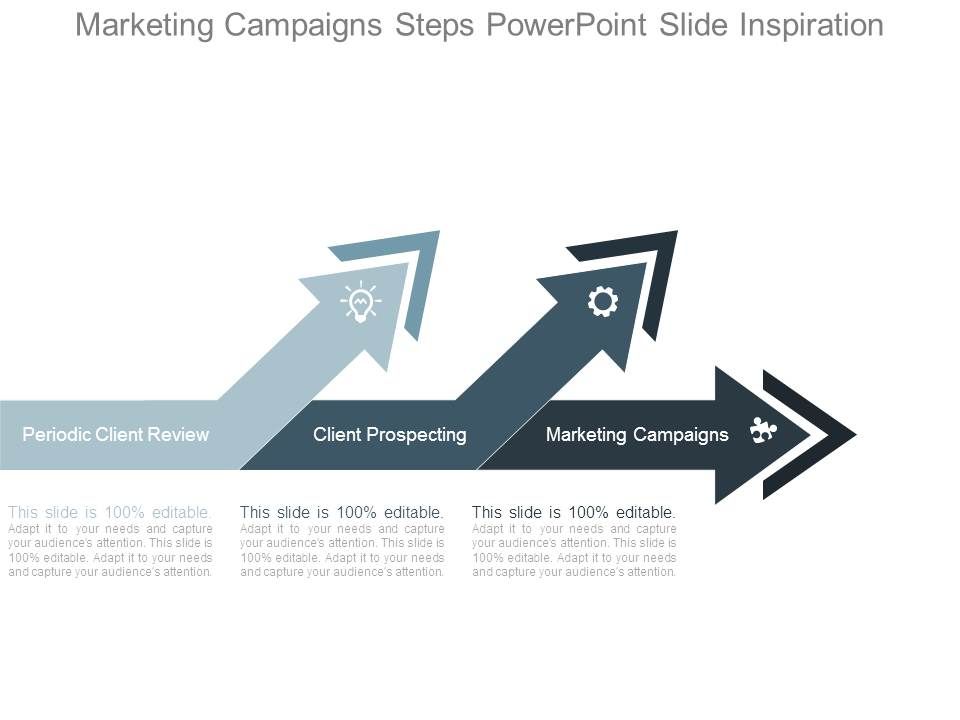 Marketing Campaigns Steps Powerpoint Slide Inspiration