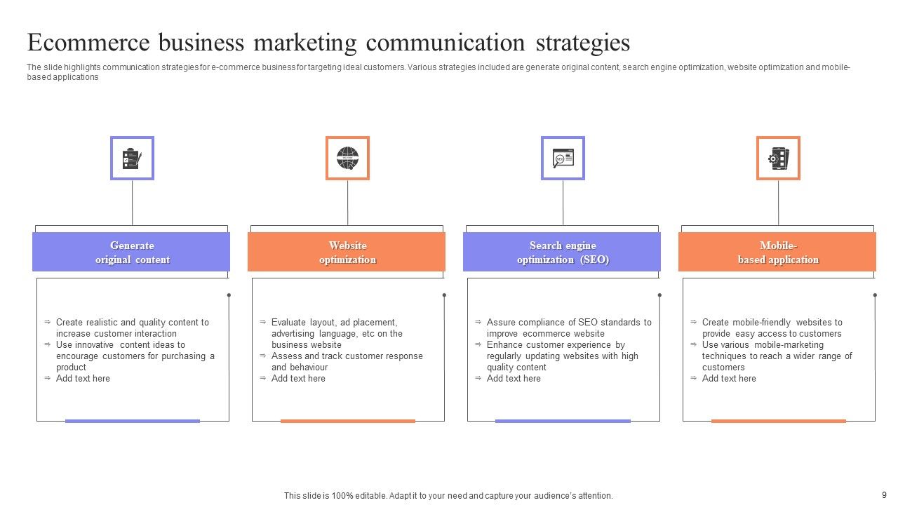 Marketing Communication Strategy Ppt PowerPoint Presentation Complete ... Marketing Communication Strategy Ppt PowerPoint Presentation Complete ...