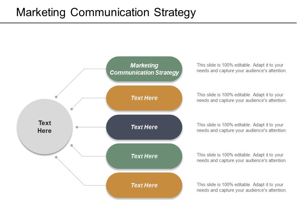 Marketing Communication Strategy Ppt Powerpoint Presentation Outline ... Marketing Communication Strategy Ppt Powerpoint Presentation Outline ...