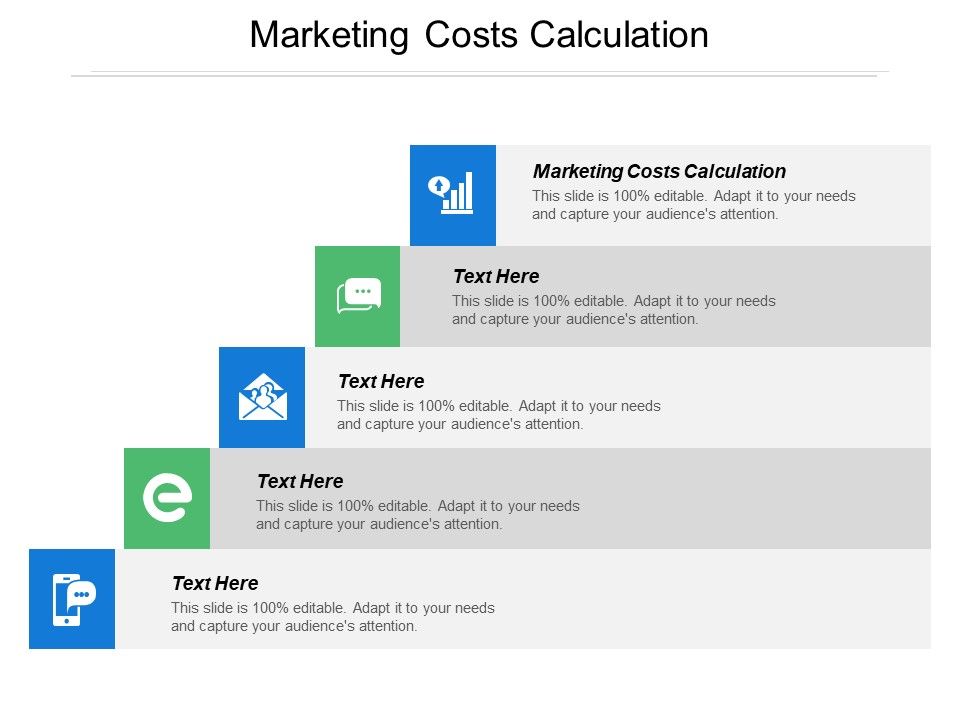 Marketing Costs Calculation Ppt PowerPoint Presentation Gallery Slides Cpb
