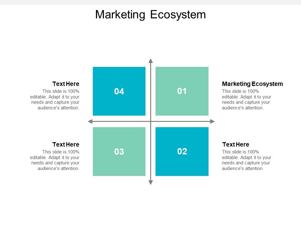 Marketing Ecosystem Ppt PowerPoint Presentation Show Graphics Tutorials Cpb Marketing Ecosystem Ppt PowerPoint Presentation Show Graphics Tutorials Cpb