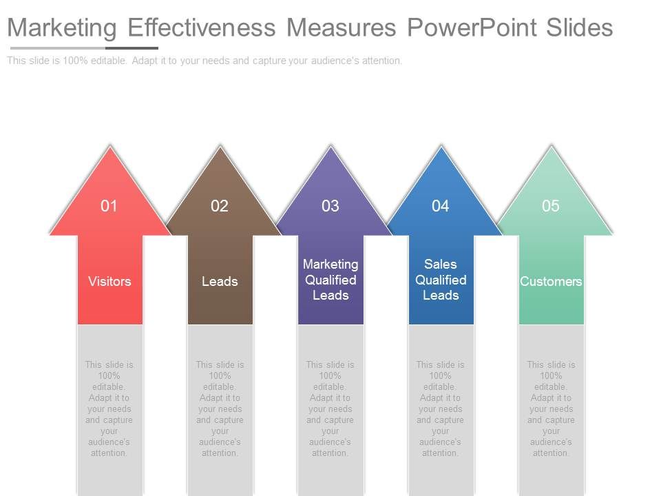 Marketing Effectiveness Measures Powerpoint Slides