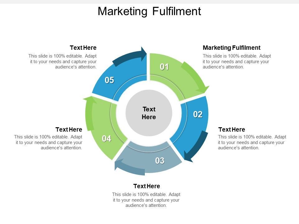 Marketing Fulfilment Ppt Powerpoint Presentation Summary Backgrounds Cpb