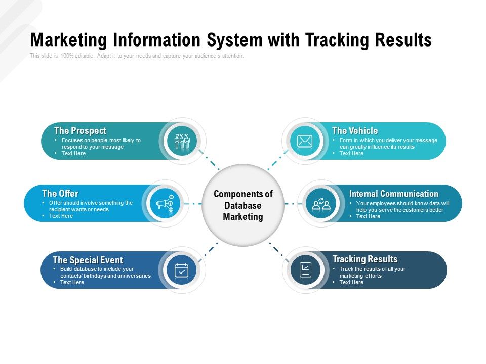 Marketing Information System With Tracking Results Ppt PowerPoint Presentation Infographics ...