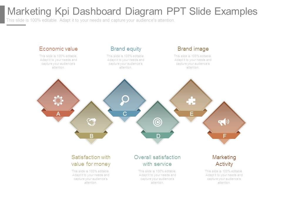 Marketing Kpi Dashboard Diagram Ppt Slide Examples