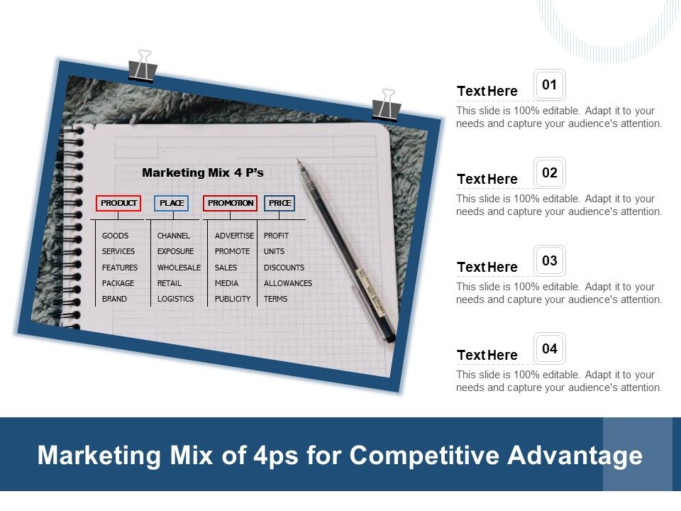 Marketing Mix Of 4Ps For Competitive Advantage Ppt PowerPoint ...