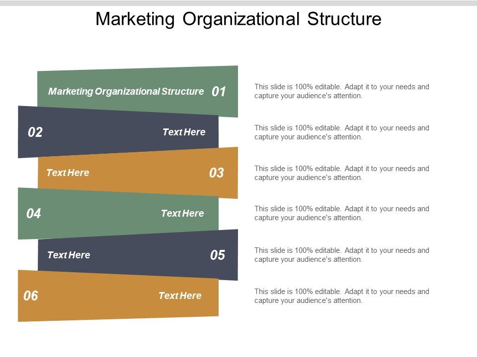 Marketing Organizational Structure Ppt PowerPoint Presentation Summary ... Marketing Organizational Structure Ppt PowerPoint Presentation Summary ...