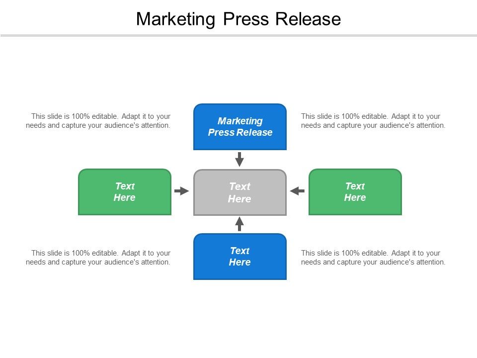 Marketing Press Release Ppt PowerPoint Presentation Example 2015 Cpb Marketing Press Release Ppt PowerPoint Presentation Example 2015 Cpb