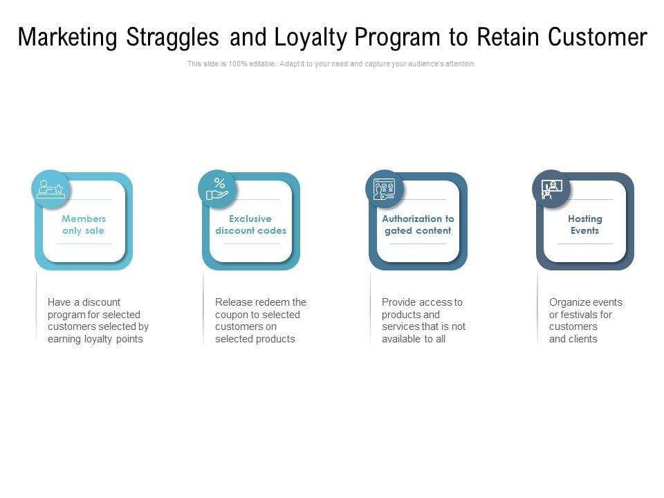 Marketing Straggles And Loyalty Program To Retain Customer Ppt PowerPoint Presentation File ...