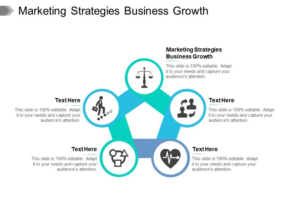 Marketing Strategies Business Growth Ppt PowerPoint Presentation Portfolio Background Images Cpb Pdf