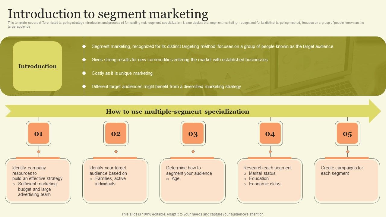 Marketing Techniques For Increasing Target Audience Introduction To ... Marketing Techniques For Increasing Target Audience Introduction To ...