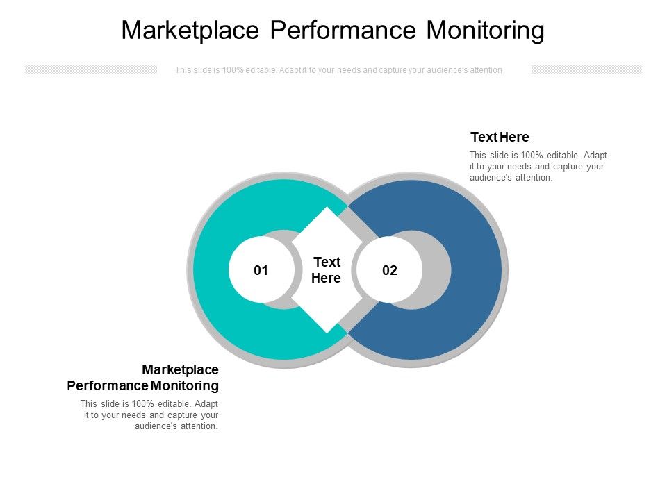 Marketplace Performance Monitoring Ppt PowerPoint Presentation Ideas ... Marketplace Performance Monitoring Ppt PowerPoint Presentation Ideas ...