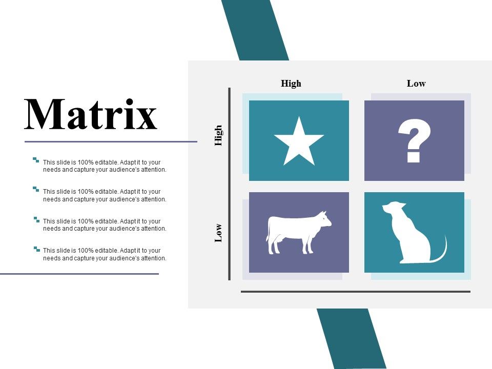 Matrix Ppt PowerPoint Presentation Ideas Portrait Matrix Ppt PowerPoint Presentation Ideas Portrait