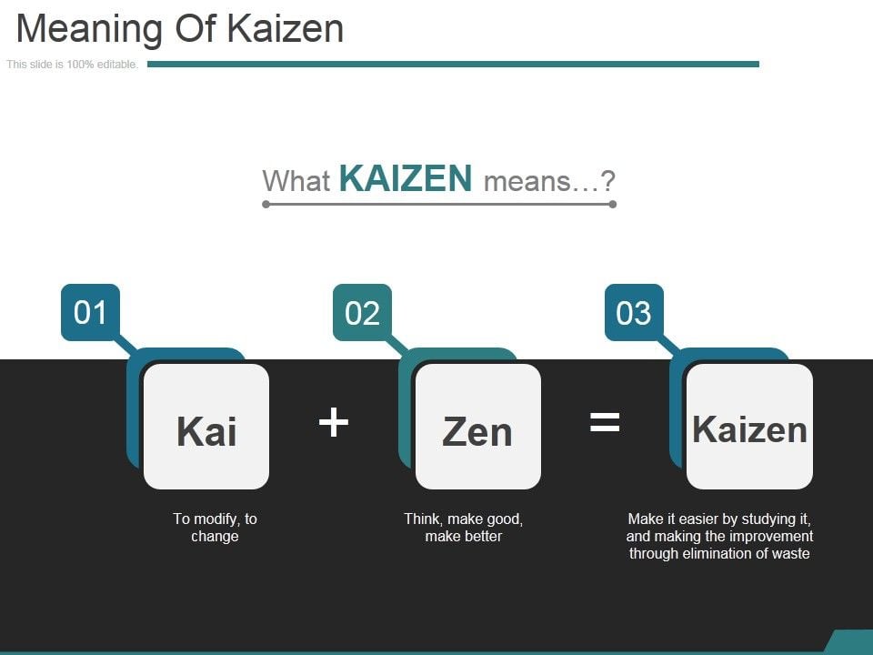 Ppt Keiannas Presentation Powerpoint Presentation Id 5W Of Kaizen Ppt Keiannas Presentation Powerpoint Presentation Id 5W Of Kaizen