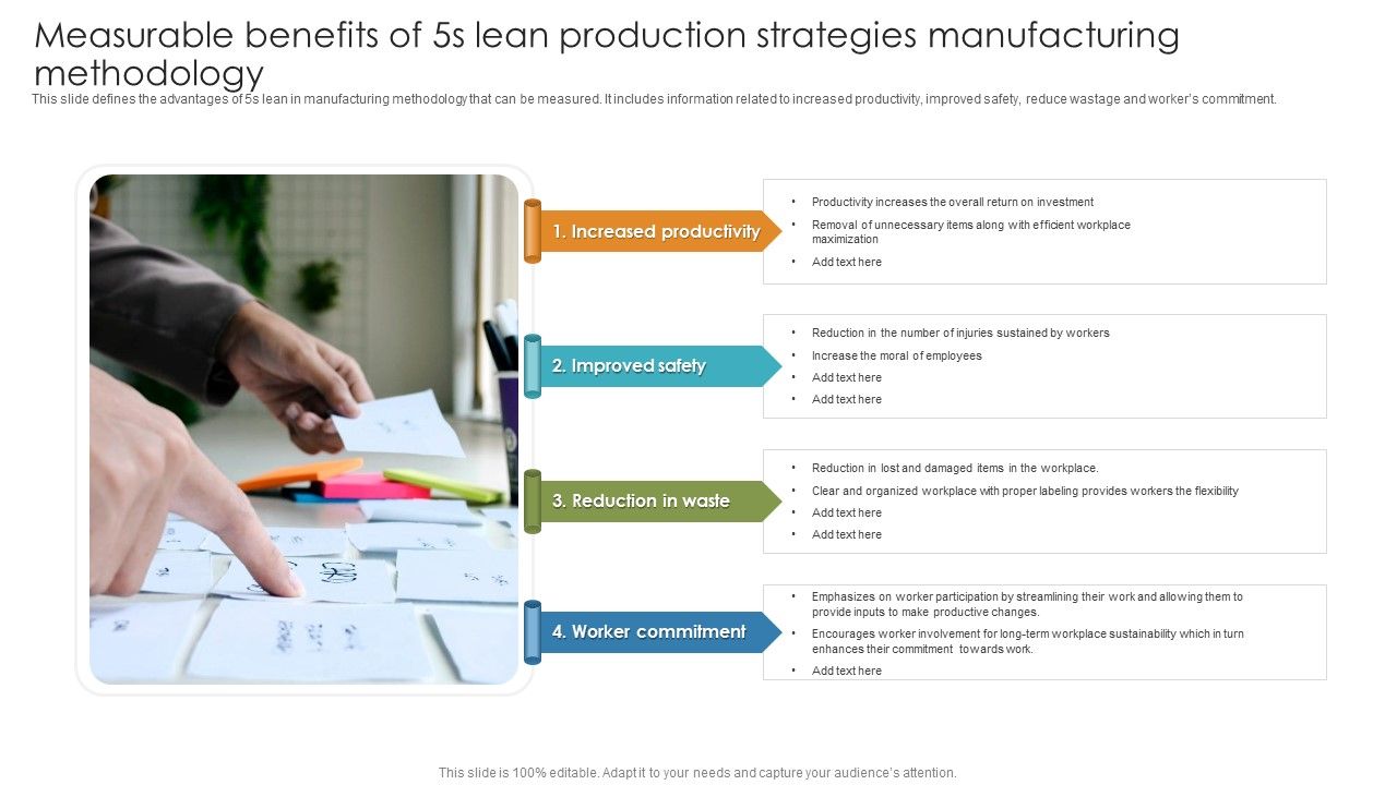 Measurable Benefits Of 5S Lean Production Strategies Manufacturing ... Measurable Benefits Of 5S Lean Production Strategies Manufacturing ...