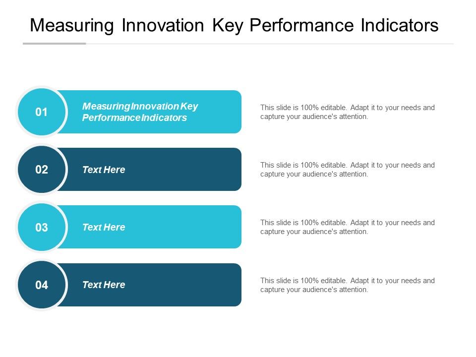 Measuring Innovation Key Performance Indicators Ppt PowerPoint Presentation Gallery Portfolio Cpb