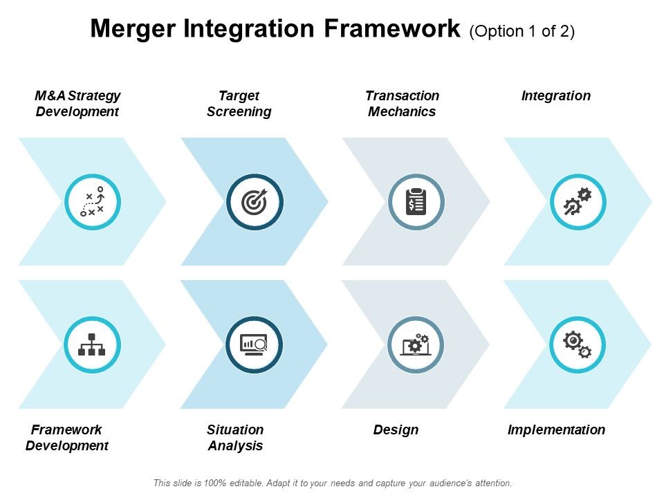 Merger Integration Framework Ppt PowerPoint Presentation Outline Vector