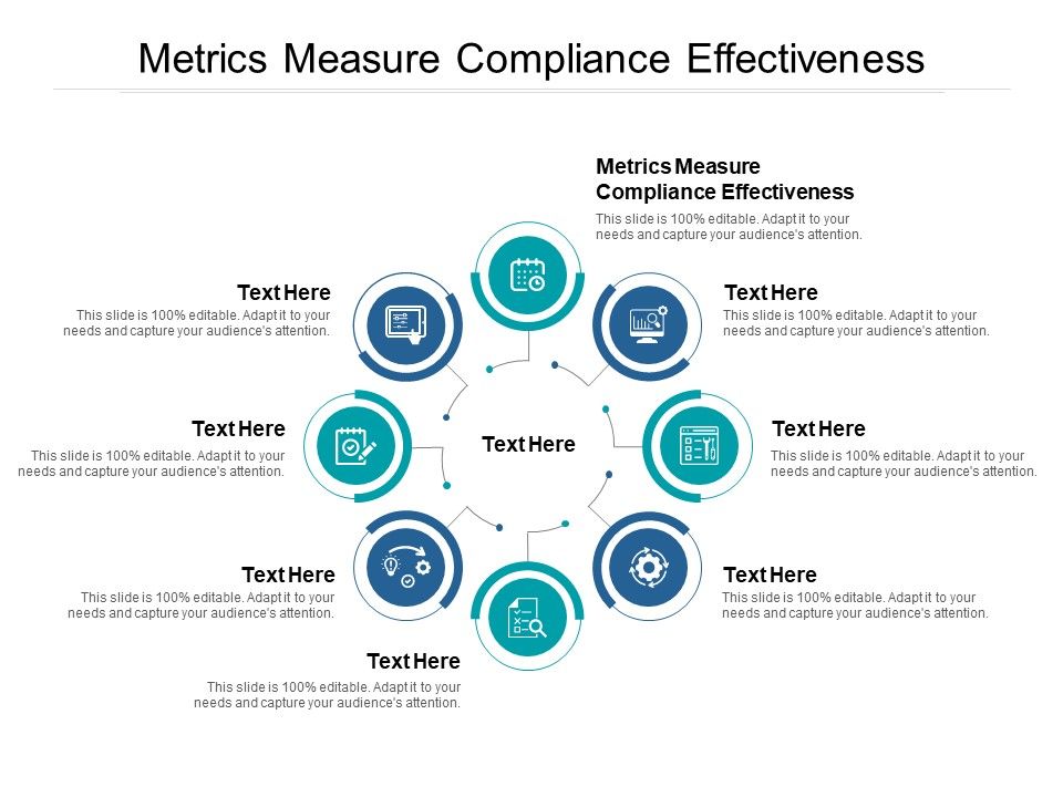 Metrics Measure Compliance Effectiveness Ppt PowerPoint Presentation ... Metrics Measure Compliance Effectiveness Ppt PowerPoint Presentation ...